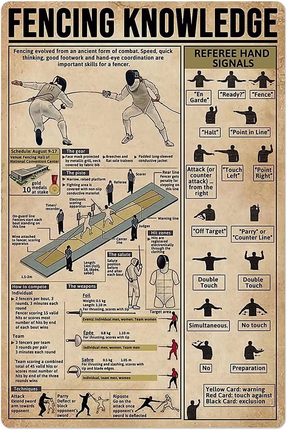 Fencing Knowledge Metal Tin Sign Referee Hand Signals Retro Poster ...