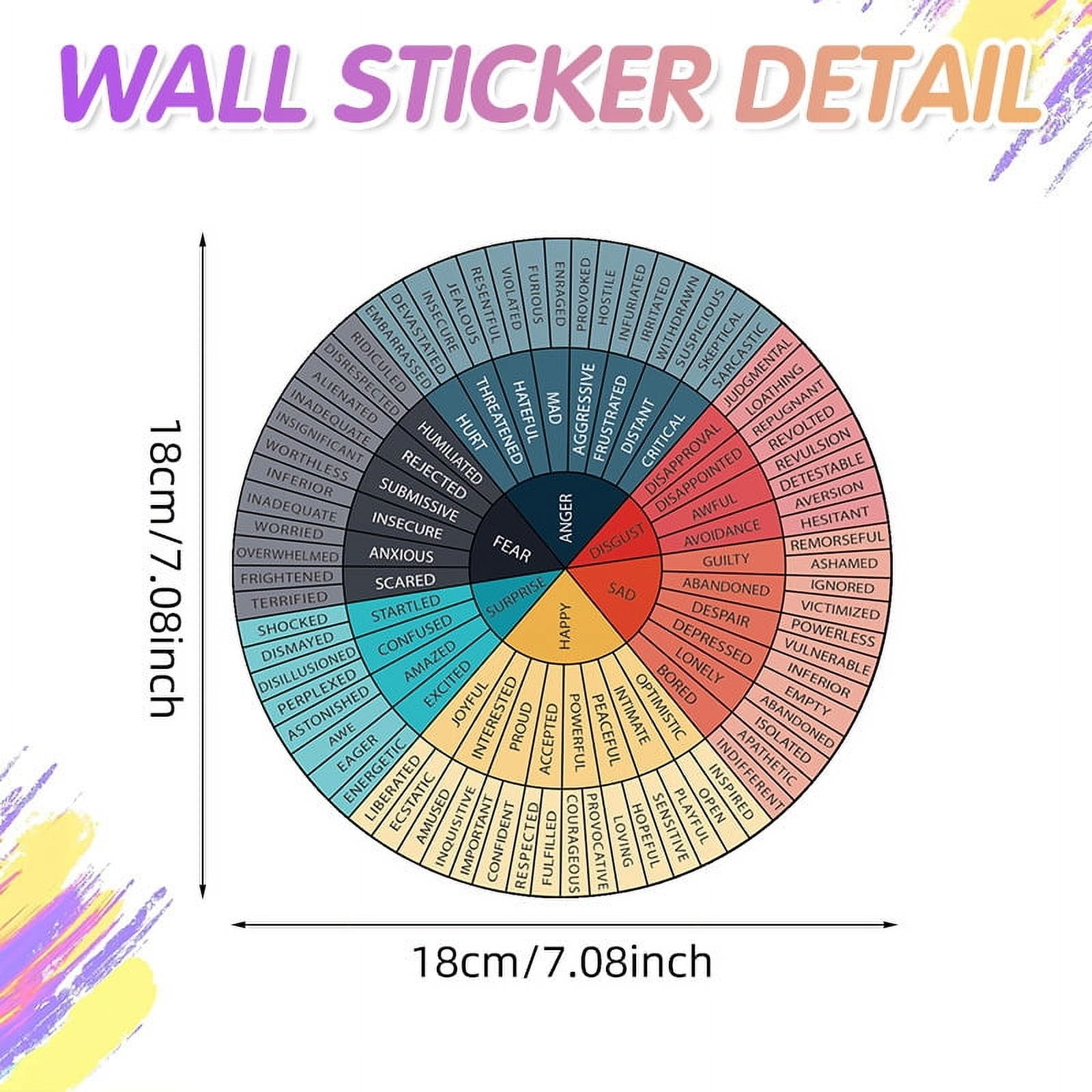 Ferencaa Feelings Wheel Chart Stickers - Vinyl Emotion Pie Chart Decals ...