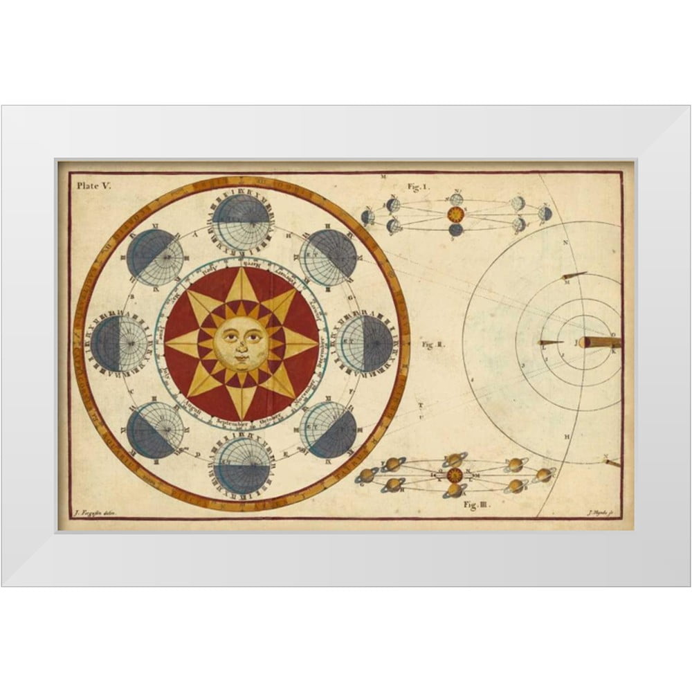 Ferguson, James 14x10 White Modern Wood Framed Museum Art Print Titled ...