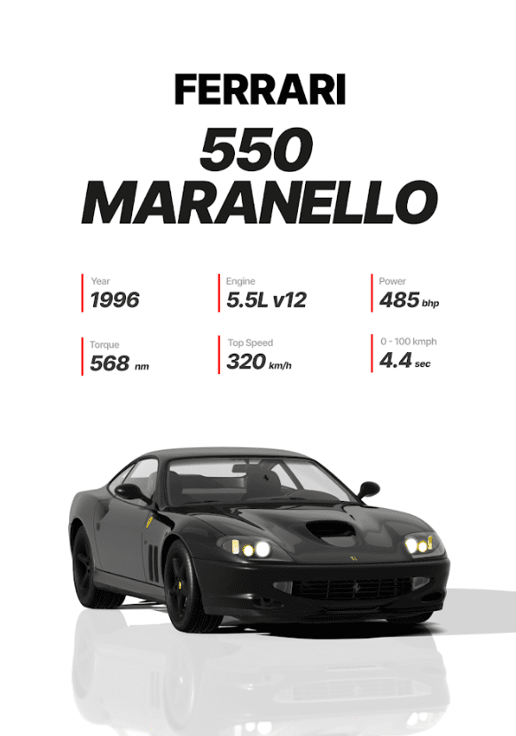 Ferrari 550 Maranello 24x36 Poster - Classic V12, Iconic Design, High ...