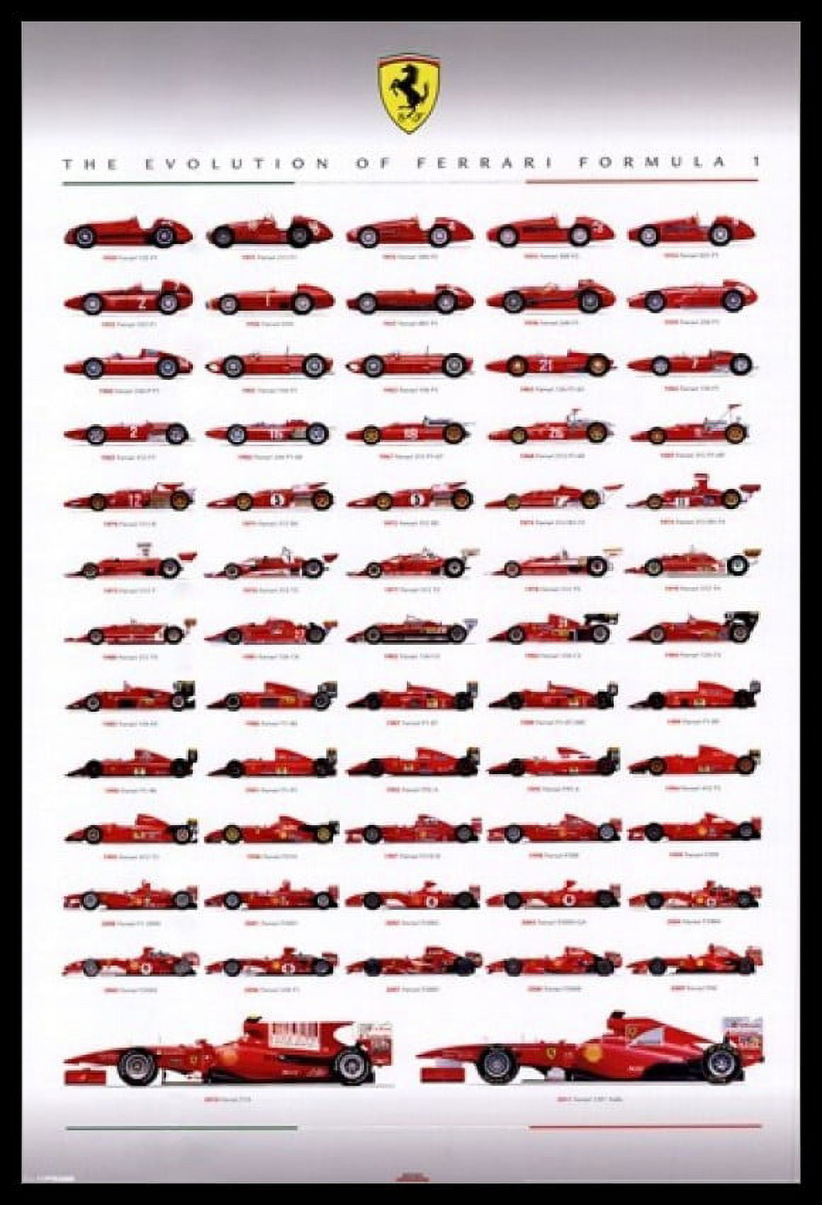 Ferrari F1 - Evolution Laminated & Framed Poster (24 x 36) - Walmart.com