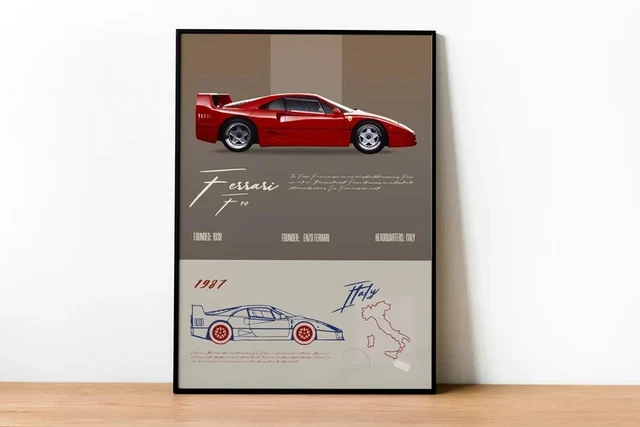 Ferrari F40 1987 Turbo Vintage Styled Wall Art Beat The Traffic Home ...