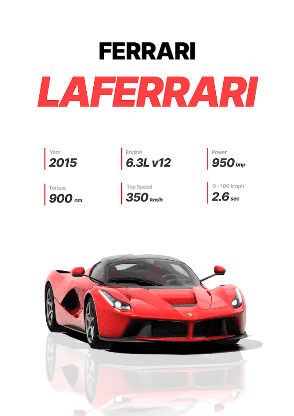 Ferrari LaFerrari 24x36 Poster - Hybrid Hypercar, Ultimate Performance ...