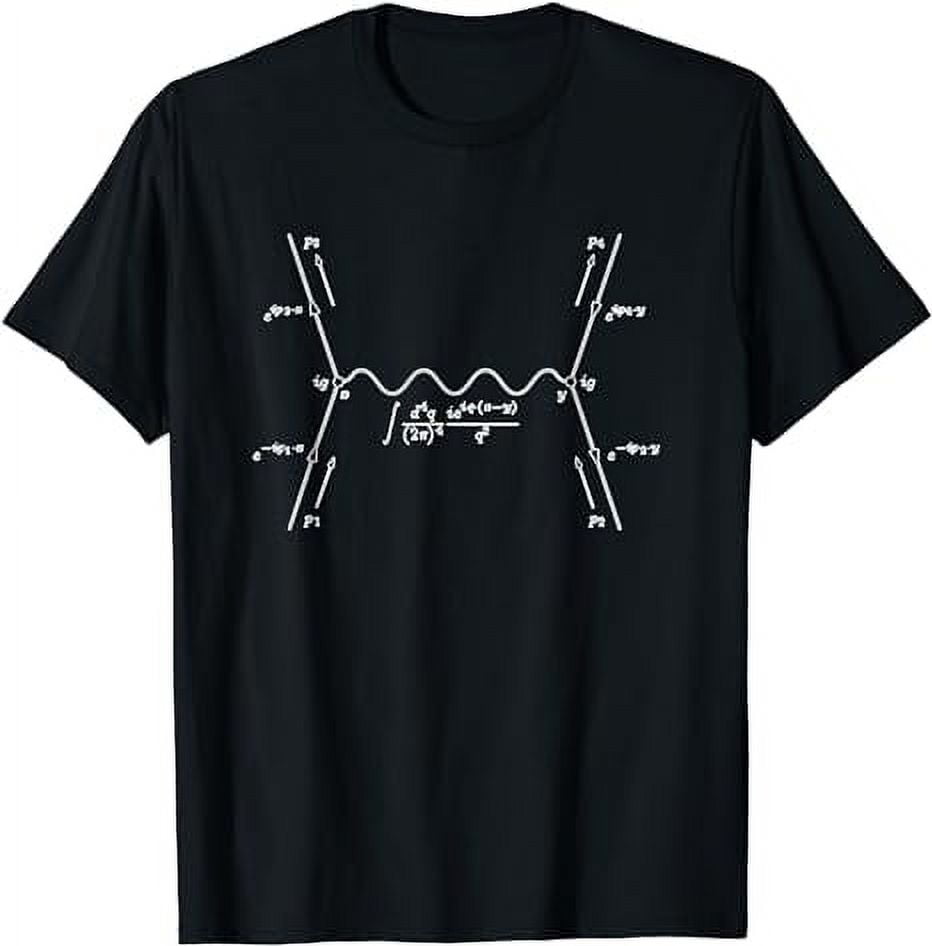Quantum Physics T Shirts