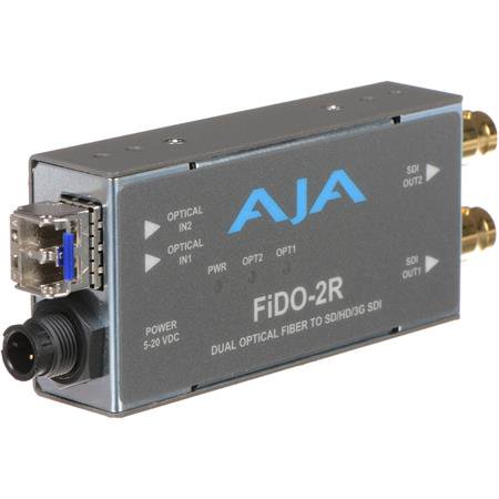 FiDO-2R Dual Channel Fiber to SDI Converter - Walmart.com