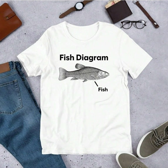 FiS1H Diagram, Funny Meme S1Hirt, I1ROnic S1Hirt, Joke Gift ...