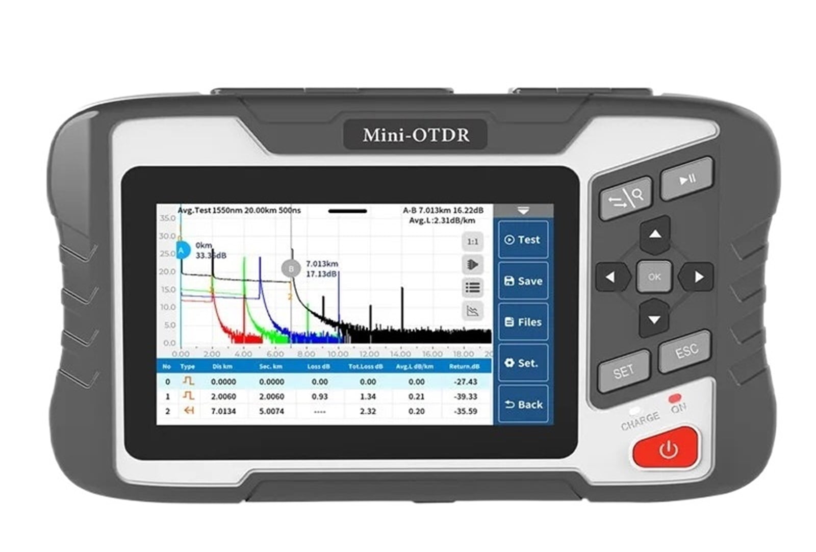 Fiber Optic Reflectometer NK4300 D1 Touch Screen VFL OLS OPM Event Map ...