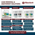 Fiberlock LeadSafe Dust Wipes, 90 Count, Controls & Removes Lead Dust ...