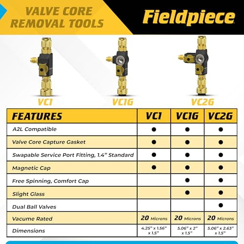 Fieldpiece - VC2G 1/4″ Valve Core Removal Tool Dual Valve with Sight ...