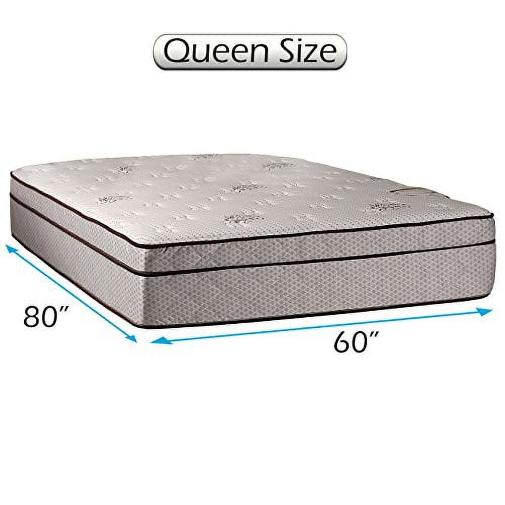 Fifth Ave Plush Foam Encased Eurotop (Pillow Top) Mattress Only (Queen ...