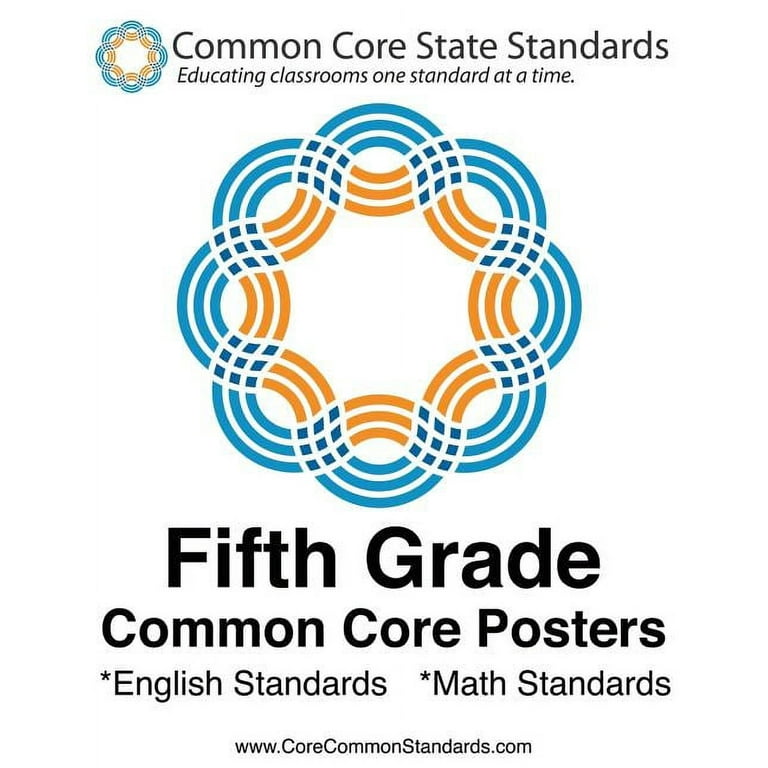 Common Core 5th Grade Math Posters My Math Resources Middle School
