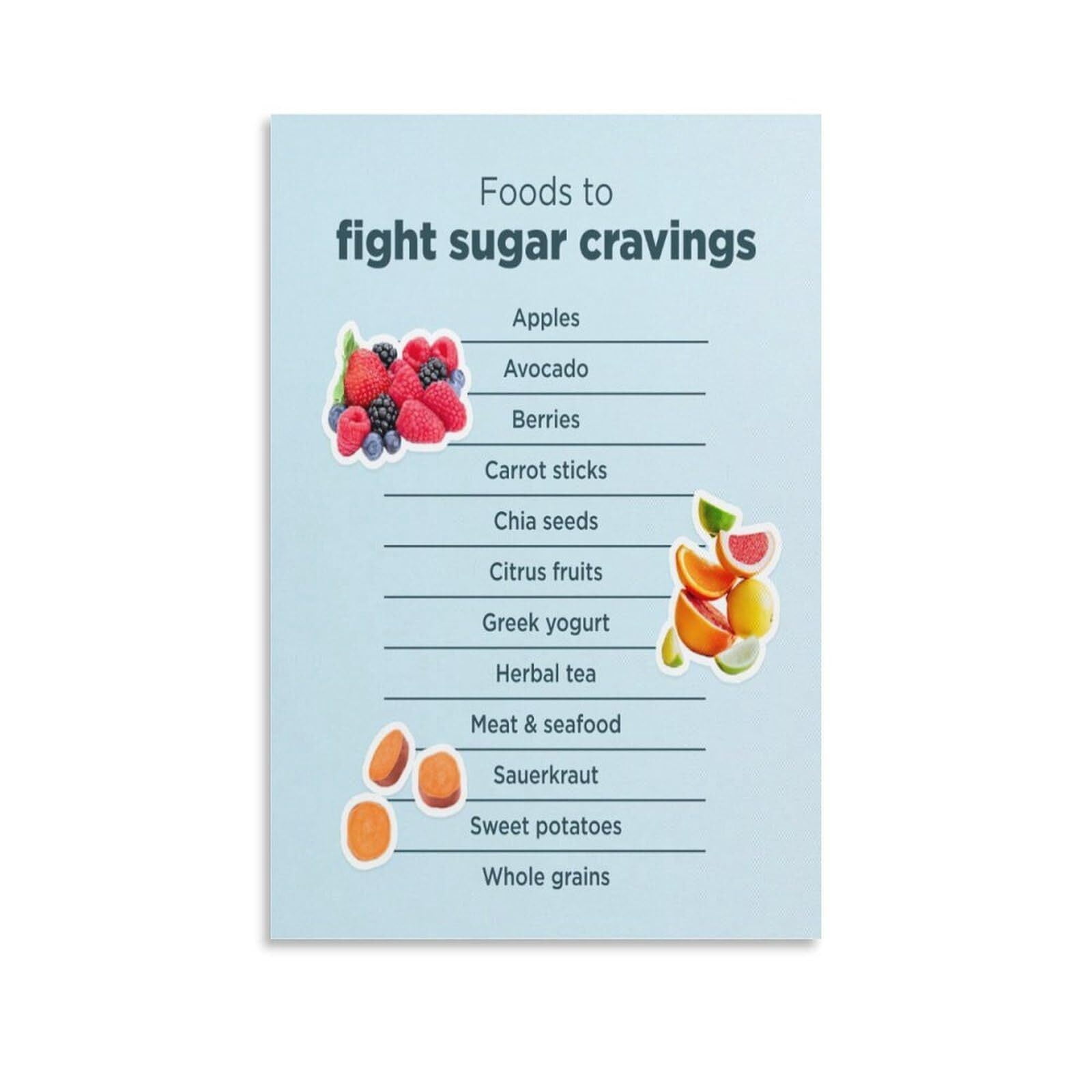 Fight Sugar Cravings Foods Poster Canvas Wall Art Posters For Room ...