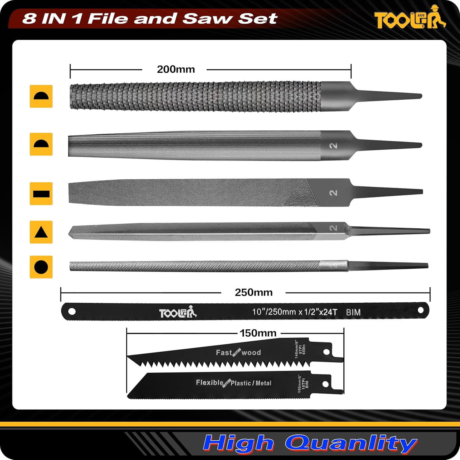 File Set, File & Saw Set. metal file,metal files tools for steel ...