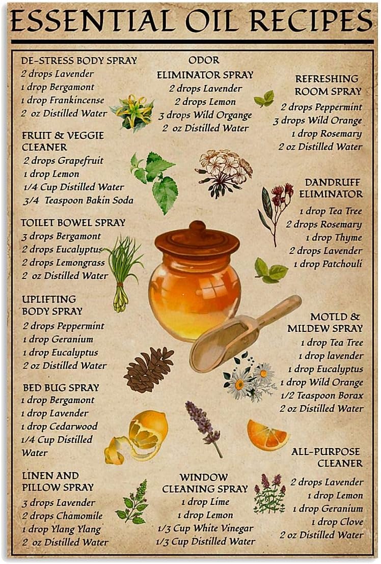 File ?identification Chart Metal Sign Craftsman Home Decor Infographics ...