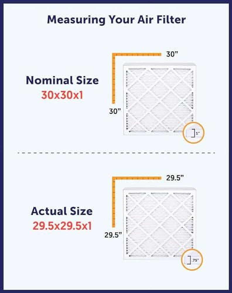 Filter King 33.5x5.5x1 Air Filter | 4-PACK | MERV 8 HVAC Pleated A/C ...