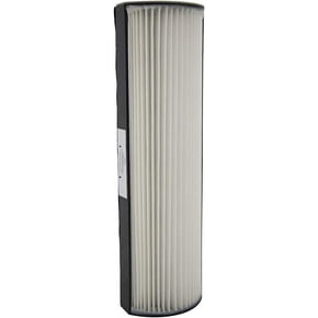 Therapure Replacement Filter