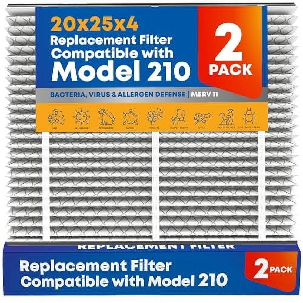 FilterLux Replacement Filters Compatible with AprilAire 213, 2 Pack ...