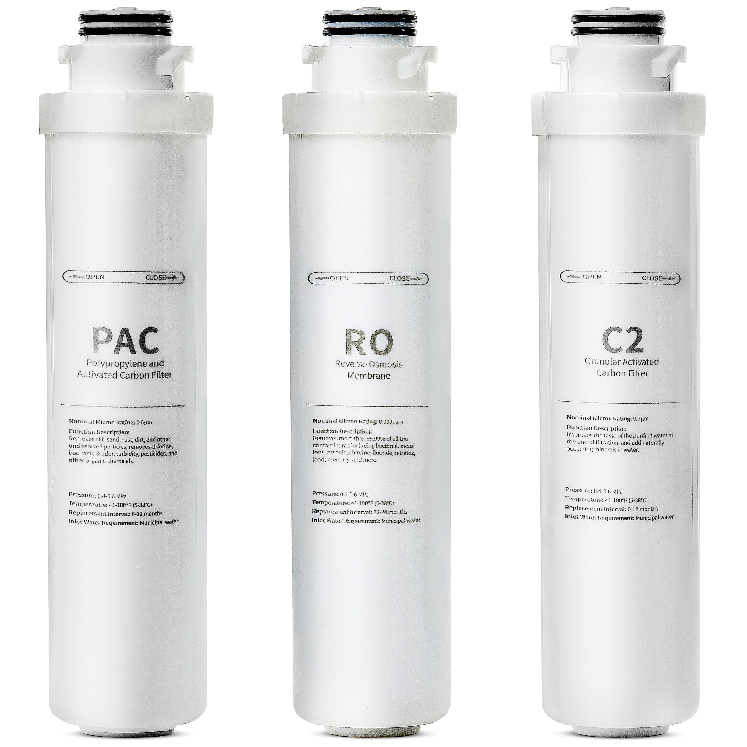 Filters Fast FF-CTROR Replacement Filters for FF-CTRO Countertop ...