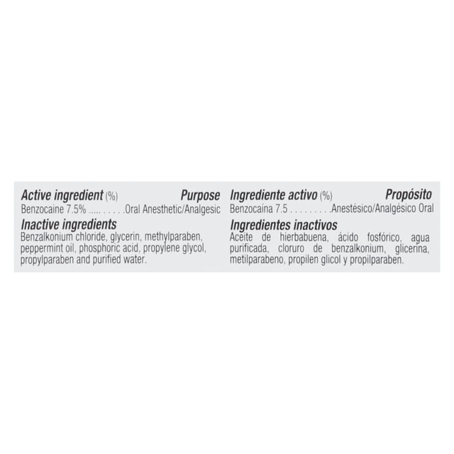 Finafta MultiOral Spray 2 oz - Walmart.com