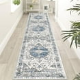 Findosom 2' x 8' Boho Non-Slip Runner Rug, Washable, for Hallway ...