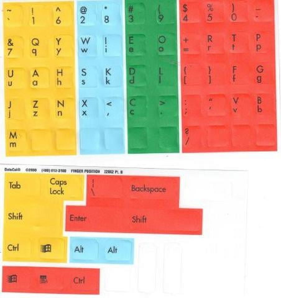 Finger Position Keyboard Stickers Labels Decals - Walmart.com