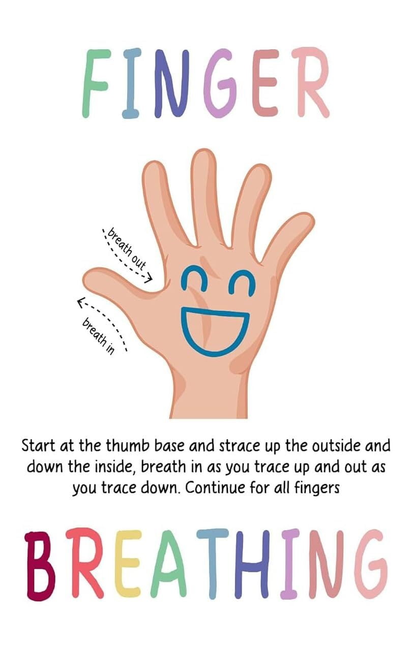 Finger Tracing Breathing Exercise, Calming Techniques, Hand Breathing ...