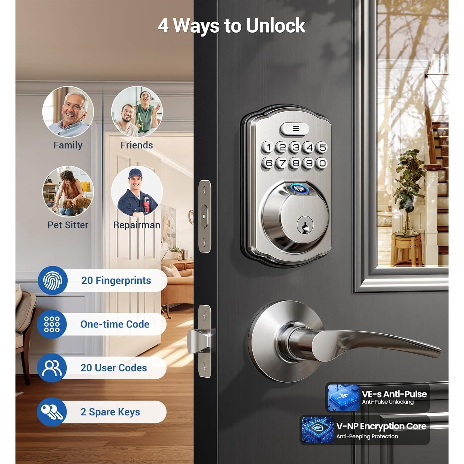 Fingerprint Door Lock with 2 Lever Handles - Keyless Entry Door Lock ...