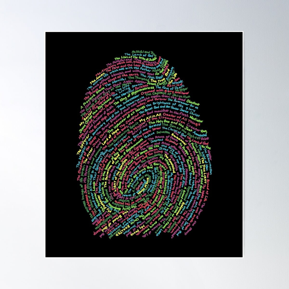 Fingerprint Of God Names And Descriptions Of Jesus Poster Wall Art ...