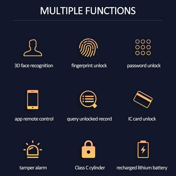 Fingerprint lock,Lock App Unlock Lock With Camera App Unlock 6 Door ...
