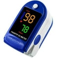 SUWU Fingertip Pulse Oximeter, Blood Oxygen Saturation Monitor ...