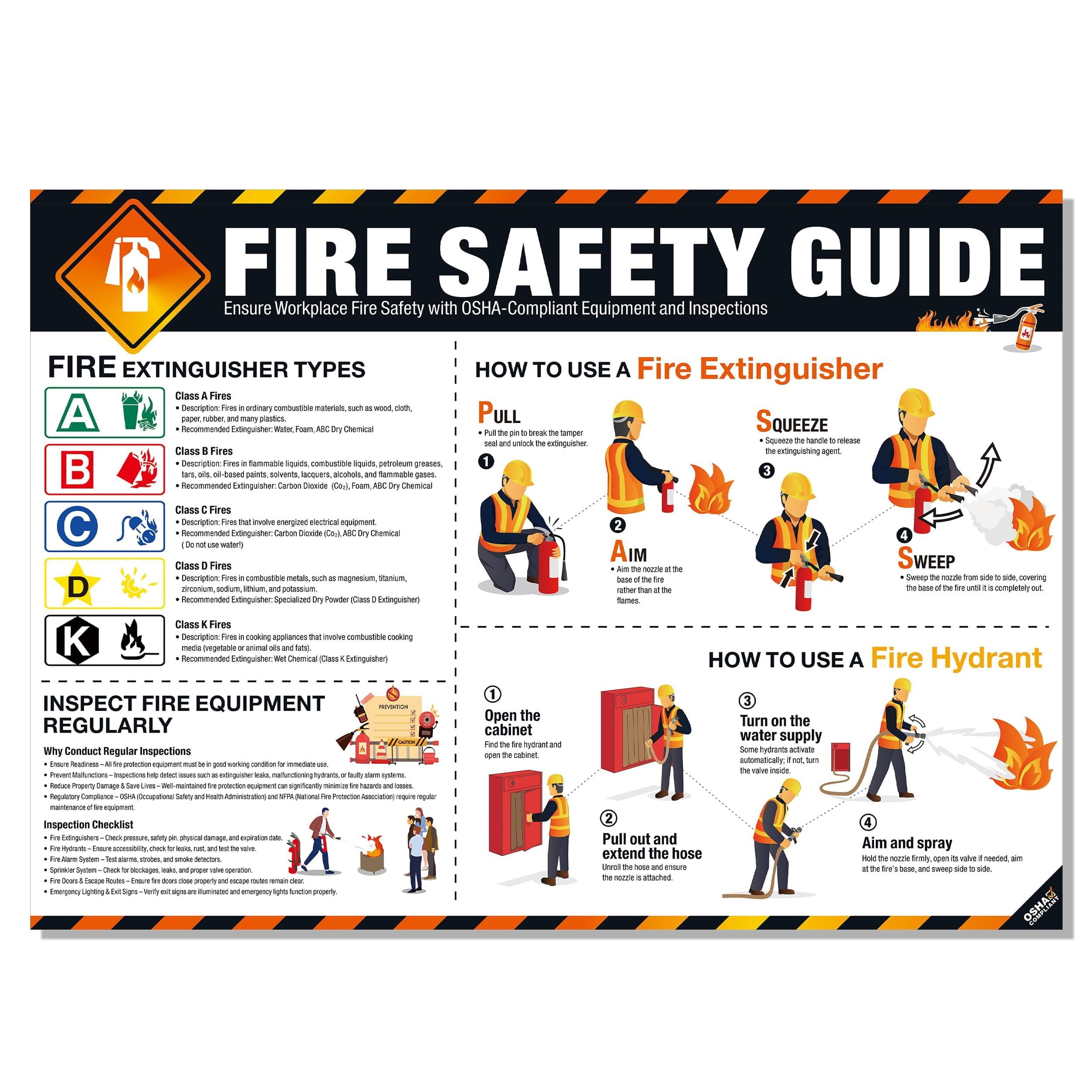 Fire Safety Poster OSHA Compliance Fire Extinguisher & Hydrant Use ...
