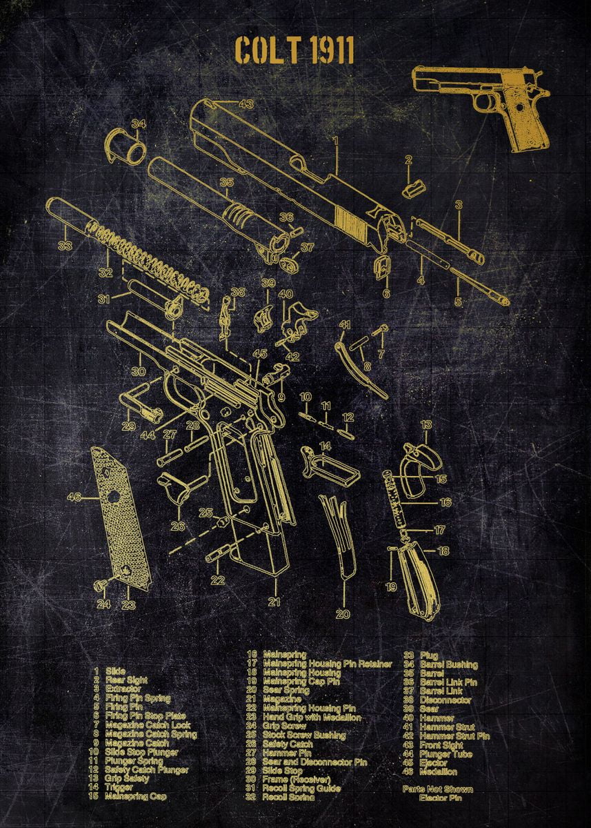 Firearms and Bullets Canvas Poster Gun Dismantling Diagram Wall Art ...