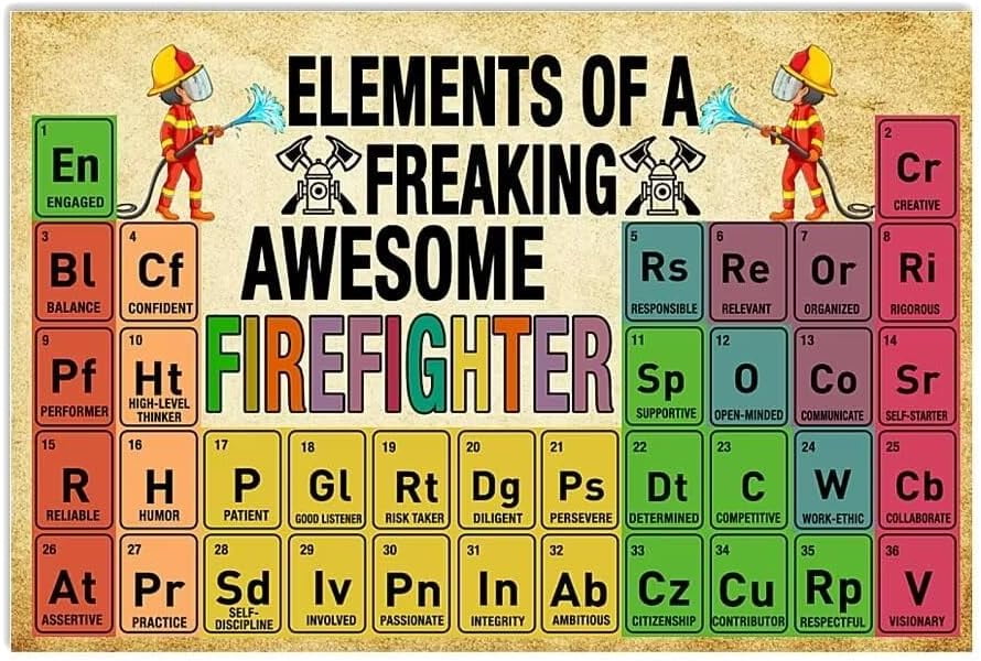 Firefighter Elements Of A Freaking Awesome Tin Sign and Man Cave Decor ...