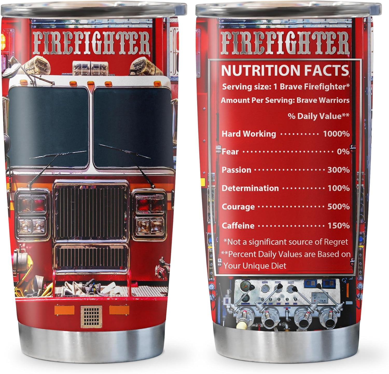Firefighter Gifts Tumbler 20oz: EMT & Fireman Appreciation – Graduation ...