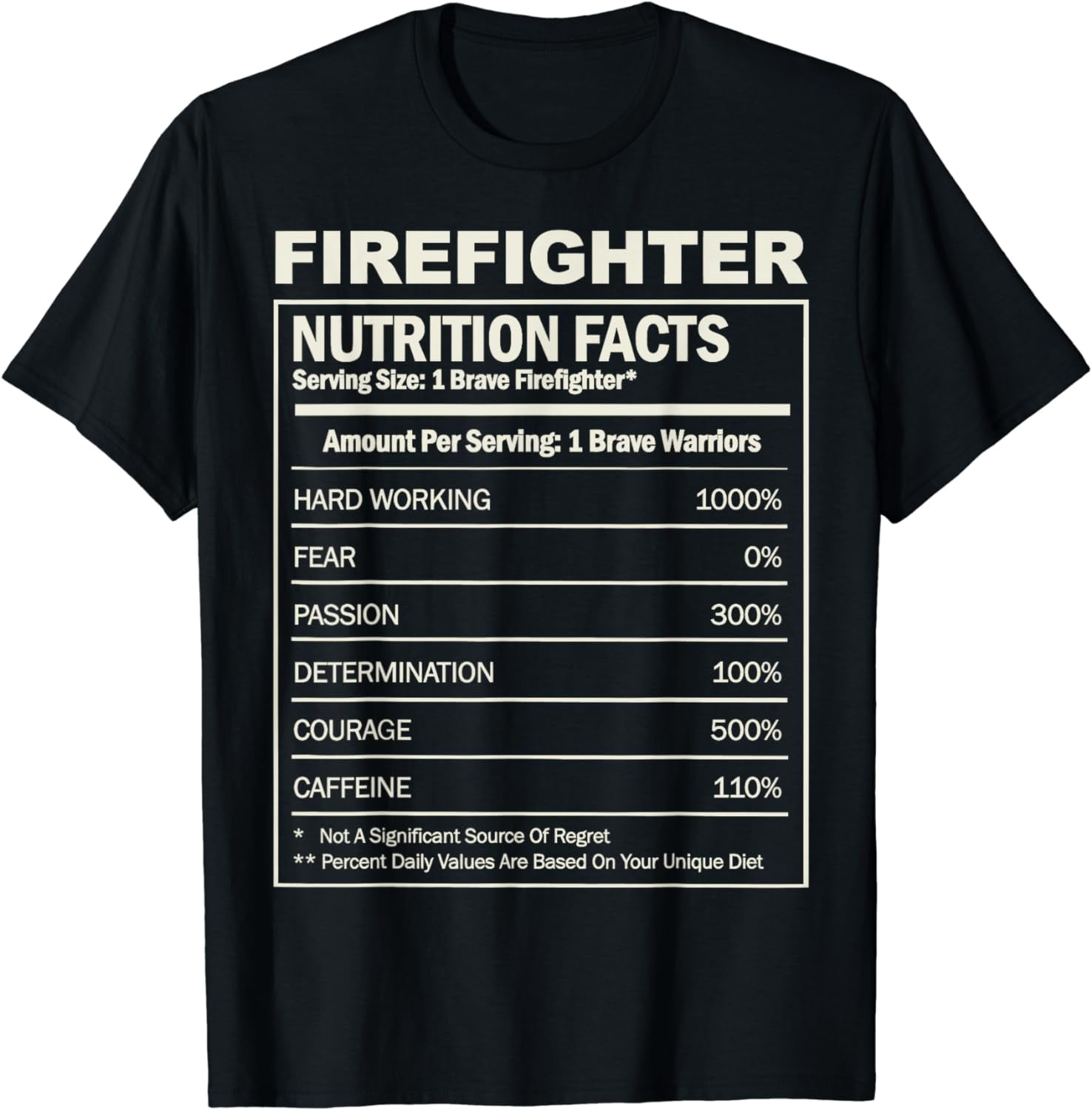 Firefighter Shirts Funny, Courage Fireman Kids, Men, Boys T-Shirt ...