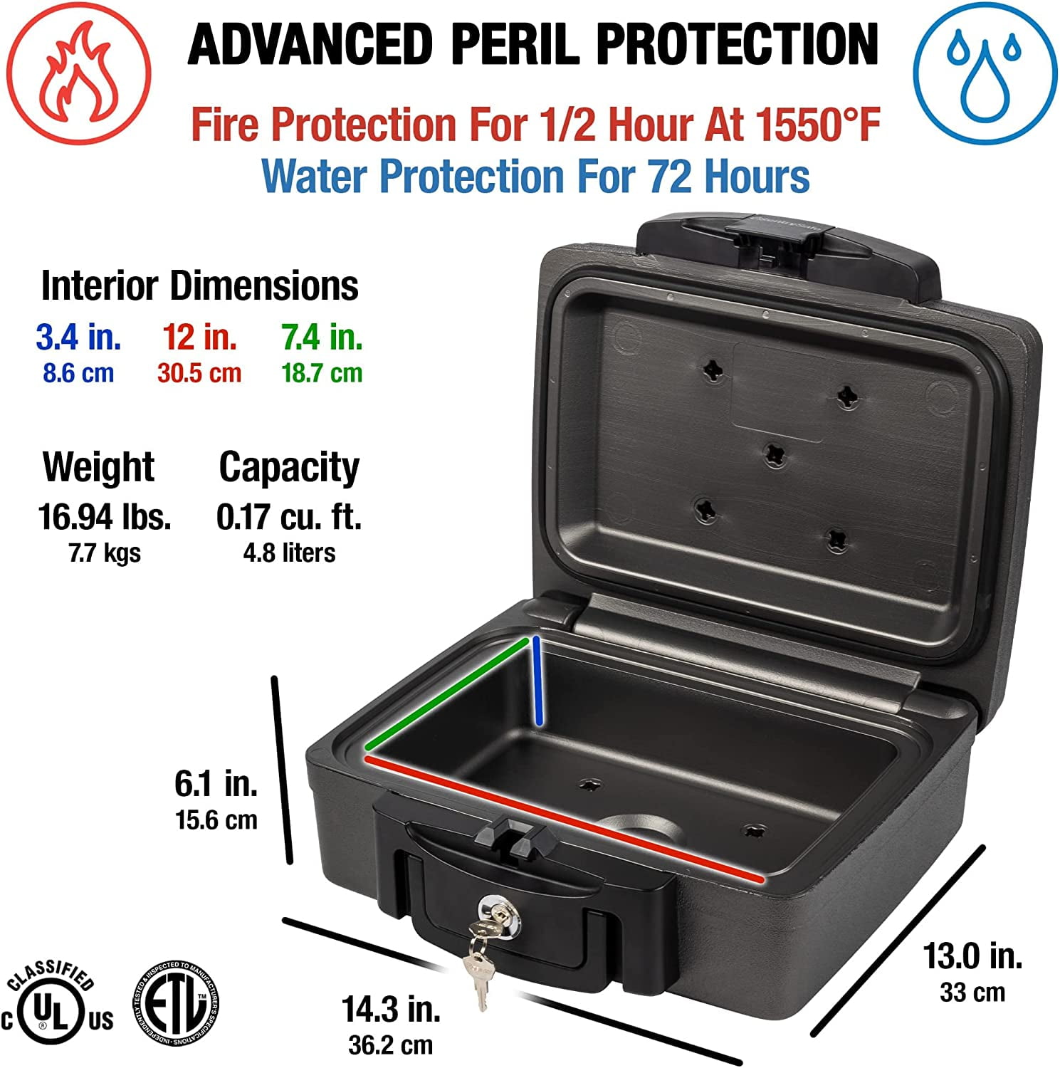 Fireproof and Waterproof Safe Box with Lock, Black Portable Lock Box ...