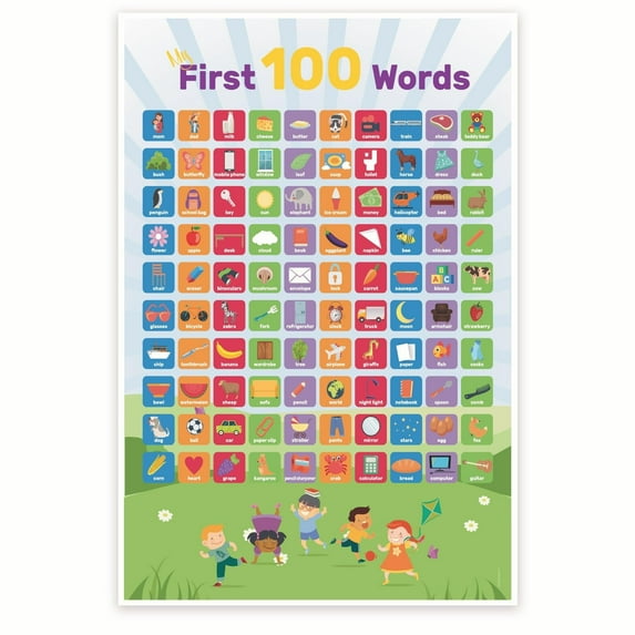 First 100 Words Poster - Learning English - Basic English Words Poster ...