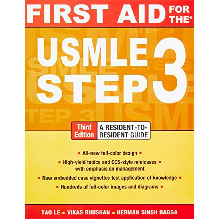 Usmle Step 3 My Experience Taking USMLE Step 3 Guess What My Score