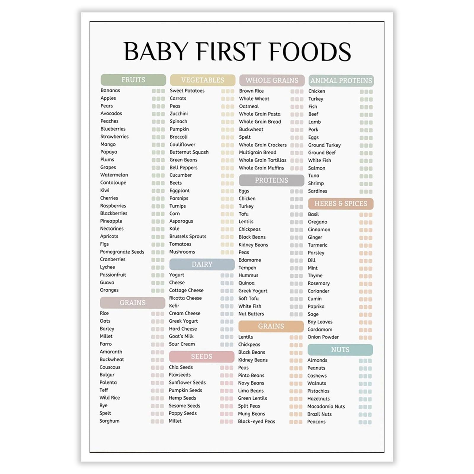 First Foods Checklist Wall-Art First 100 Food List Posters Before One ...