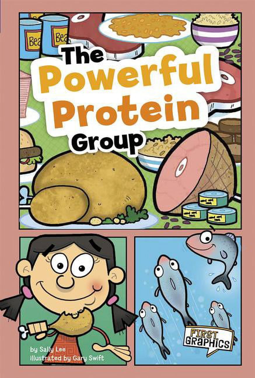 First Graphics: Myplate and Healthy Eating: The Powerful Protein Group ...