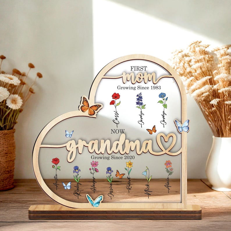 First Mom Now Grandma Birth Flower Sign, Personalized Garden Acrylic ...