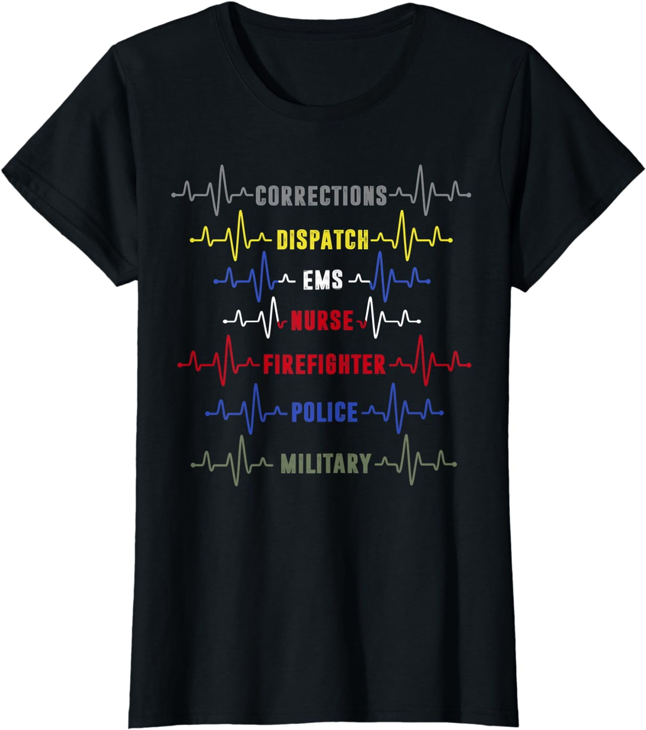 First Responders Heartbeats - Nurse EMS Police Fire Military T-Shirt ...