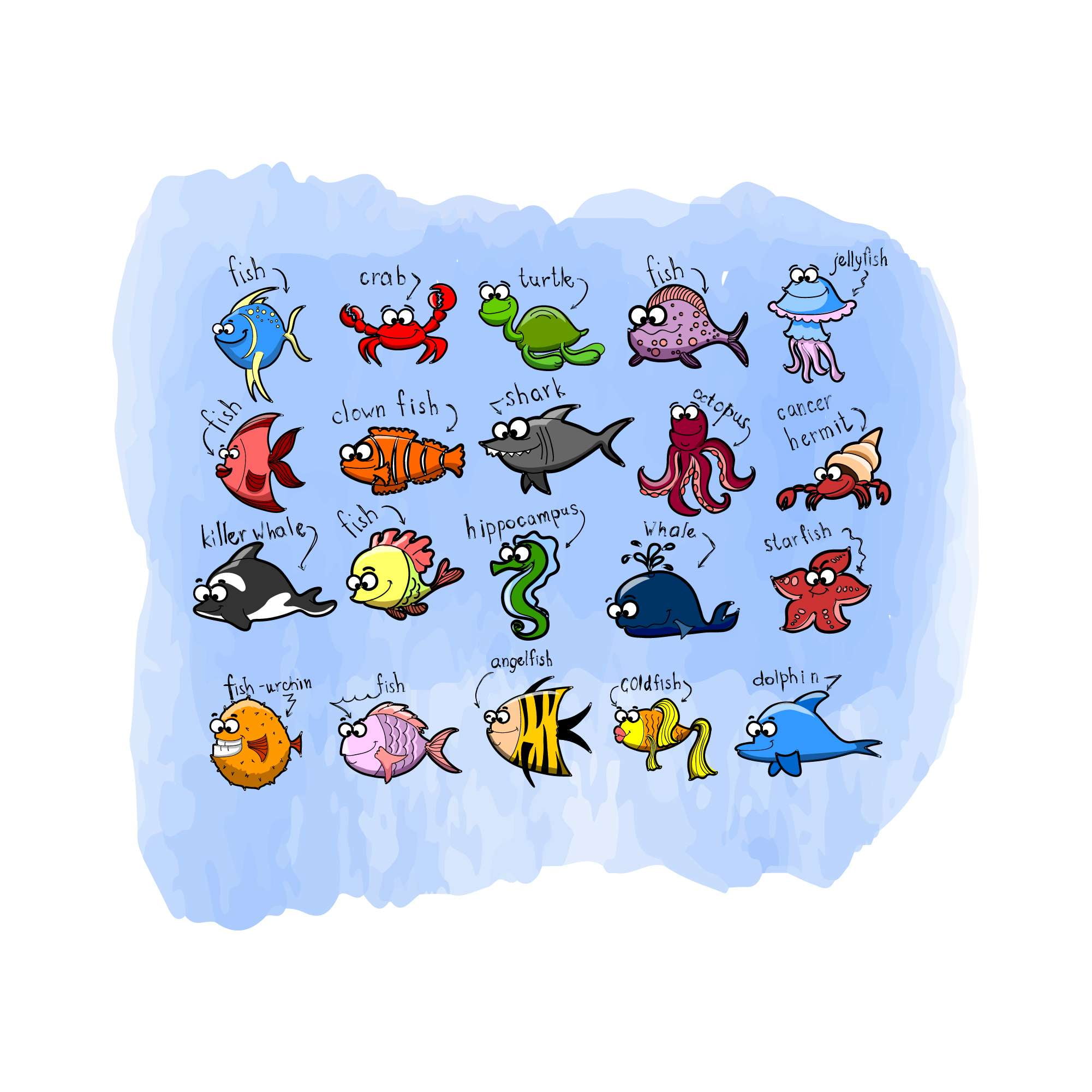 Fish Crab Turtle Jellyfish Octopus Sea creatures Learning Chart Decal ...
