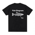 Fish Diagram Graphic Tee Featuring Detailed Fish Illustration and ...