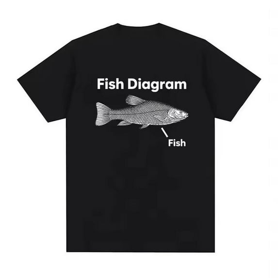 Fish Diagram Graphic Tee Featuring Detailed Fish Illustration and ...
