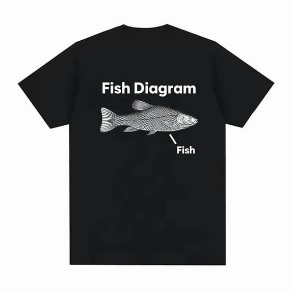 Fish Diagram Graphic Tee Featuring Detailed Fish Illustration and ...