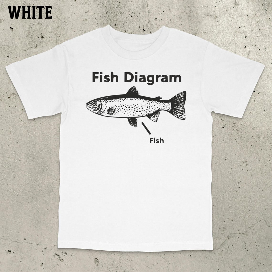 Fish Diagram Meme Shirt - Stupid Meme Shirt, Funny Meme Shirt, Brain ...