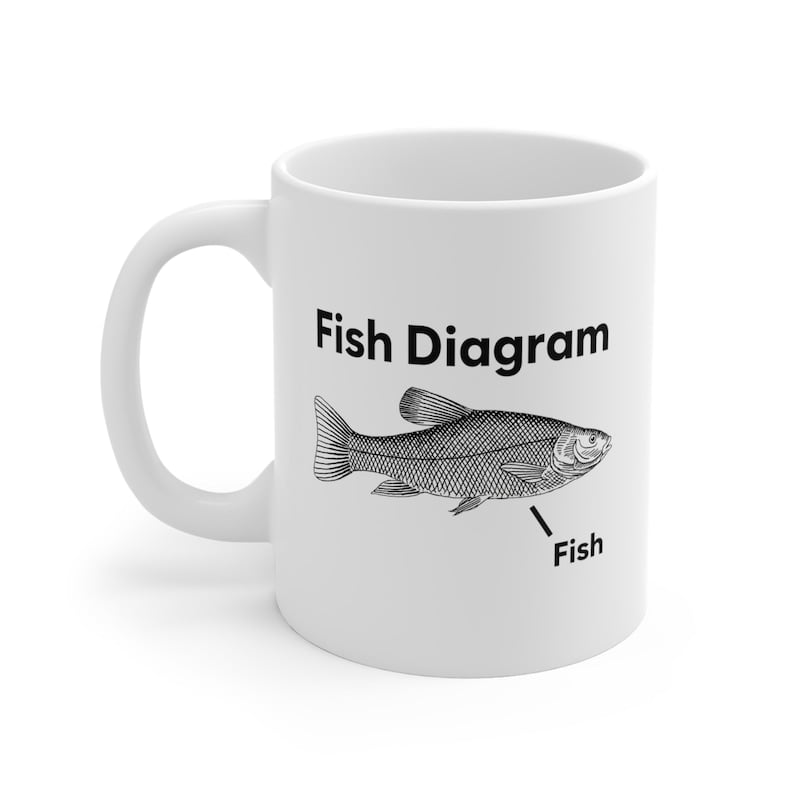 Fish Diagram Mug, Funny Meme Mug, Ironic Mug, Unhinged Mug, Cursed, Gag ...