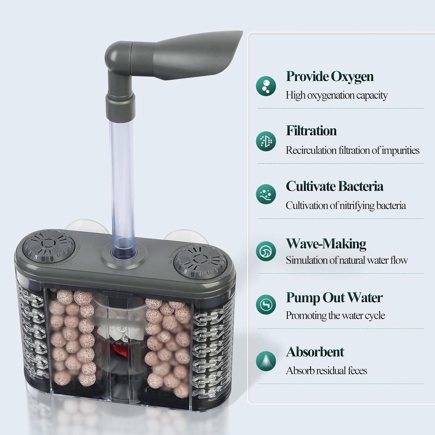 Fish Tank Filters, Aquarium Sponge Internal Filter, Adjustable Flow ...