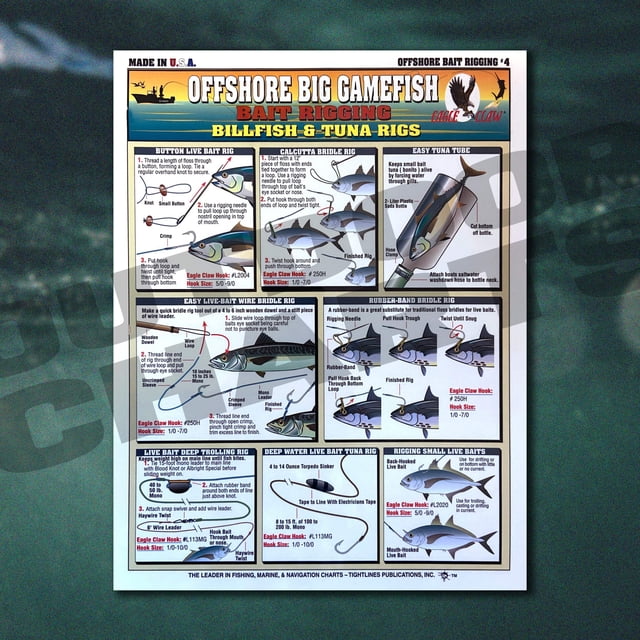 Fishermen's Offshore Big Gamefish Bait Rigging Chart #4 (Billfish Tuna ...